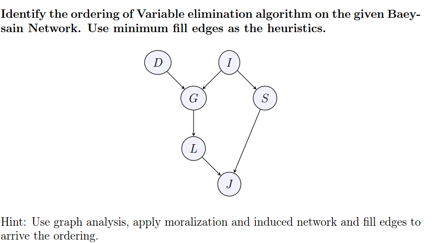 Identify The Ordering Of Variable Elimination 