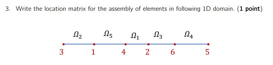 Solved 3. Write the location matrix for the assembly of | Chegg.com