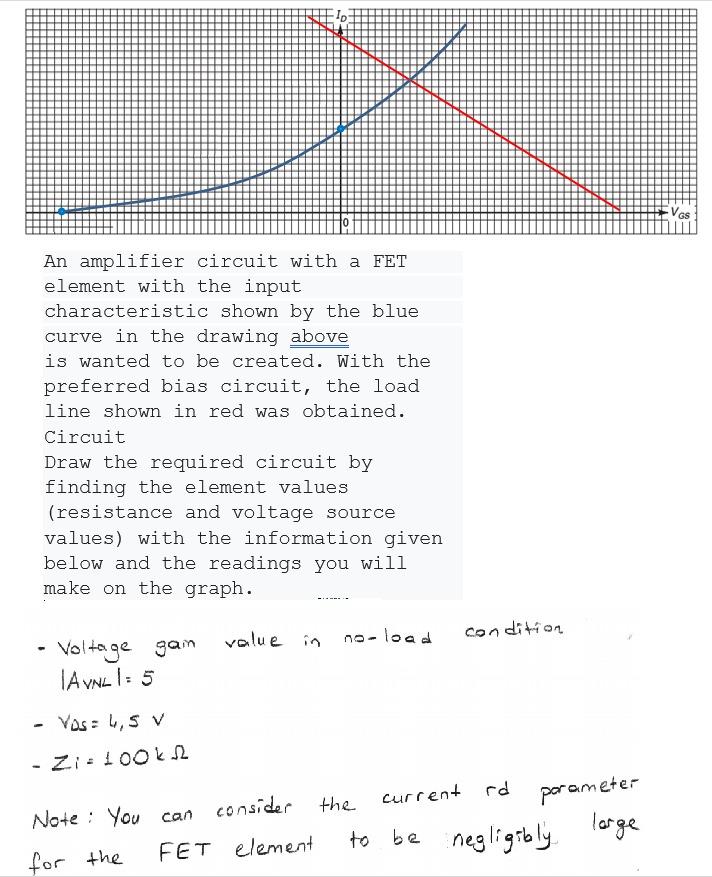 Solved VGS An amplifier circuit with a FET element with the | Chegg.com