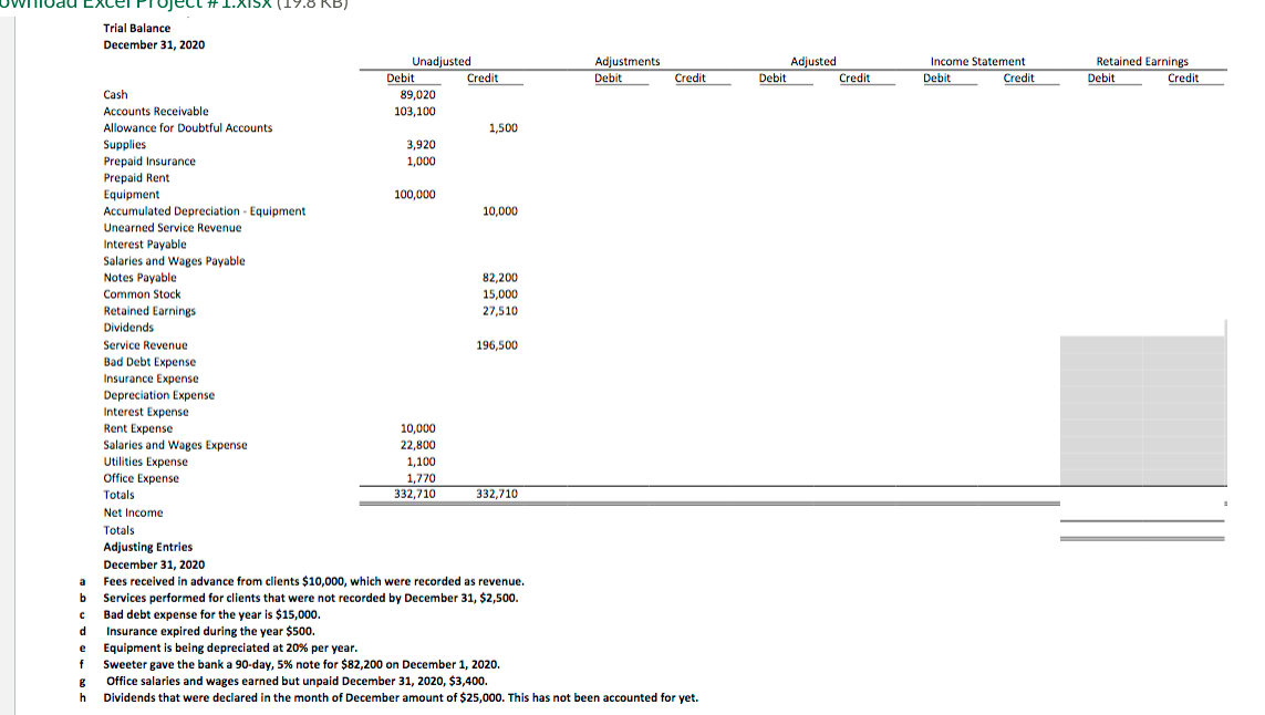 Solved Prepaid Insurance 1,000 89,020 Accounts Receivable | Chegg.com