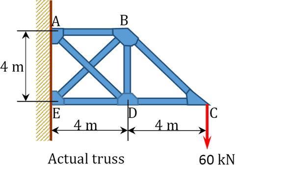 Solved Using flexibility method, determine the axial force | Chegg.com