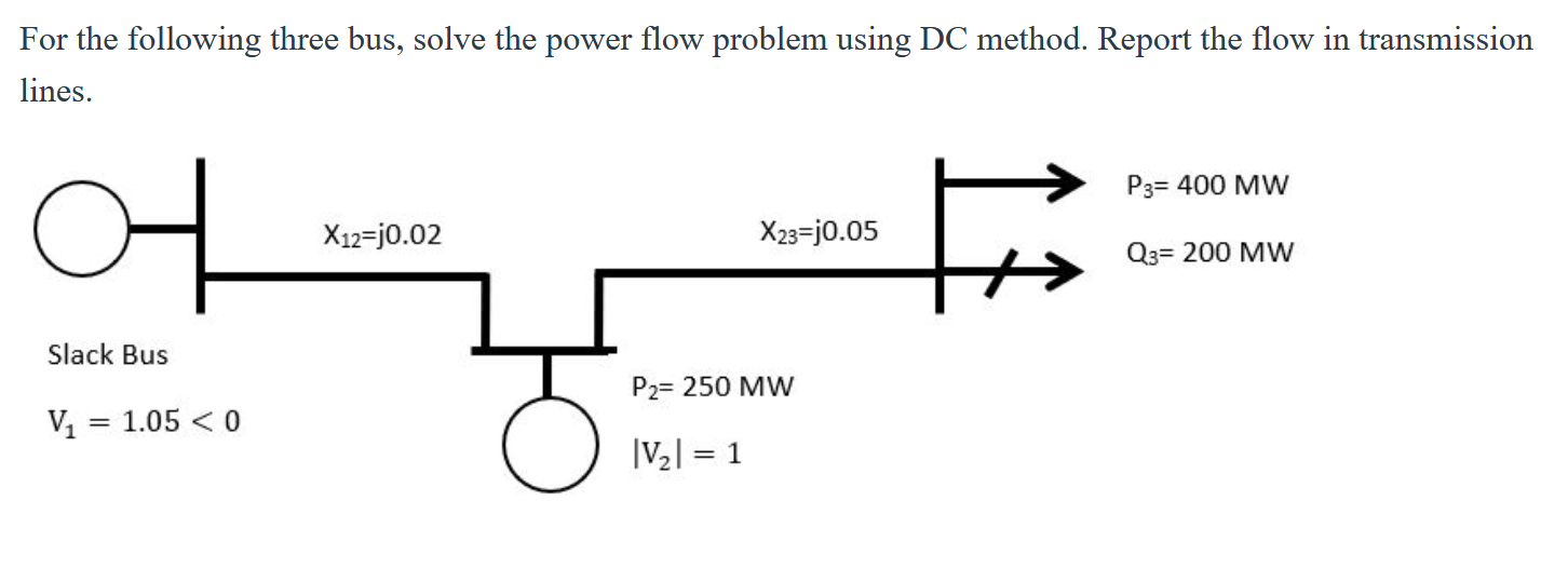 Solved For the following three bus, solve the power flow | Chegg.com