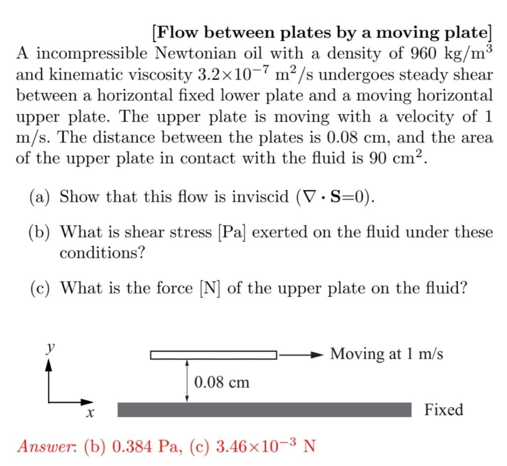 Solved [Flow between plates by a moving plate] A | Chegg.com