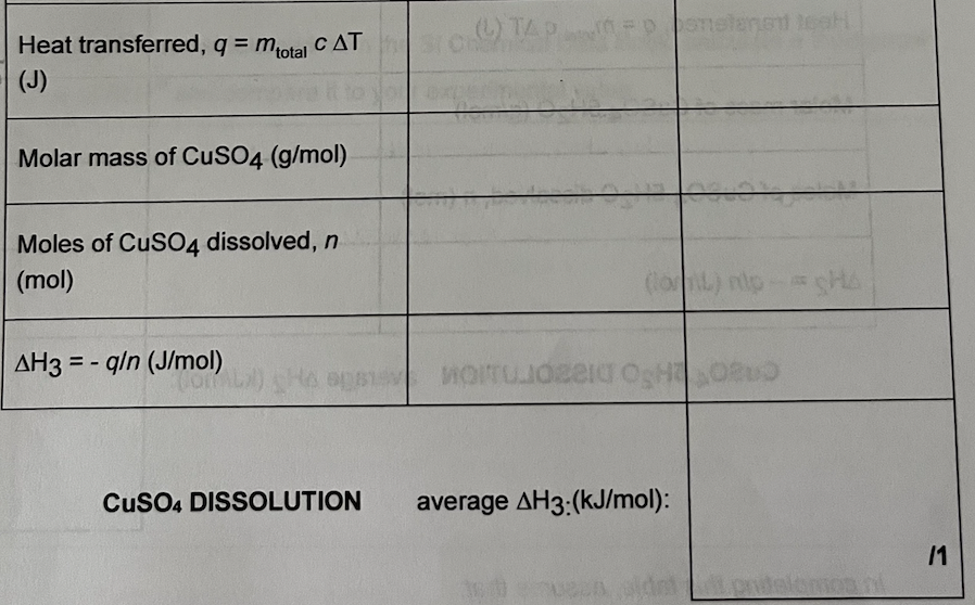 Solved Fill in the missing boxes with the information | Chegg.com
