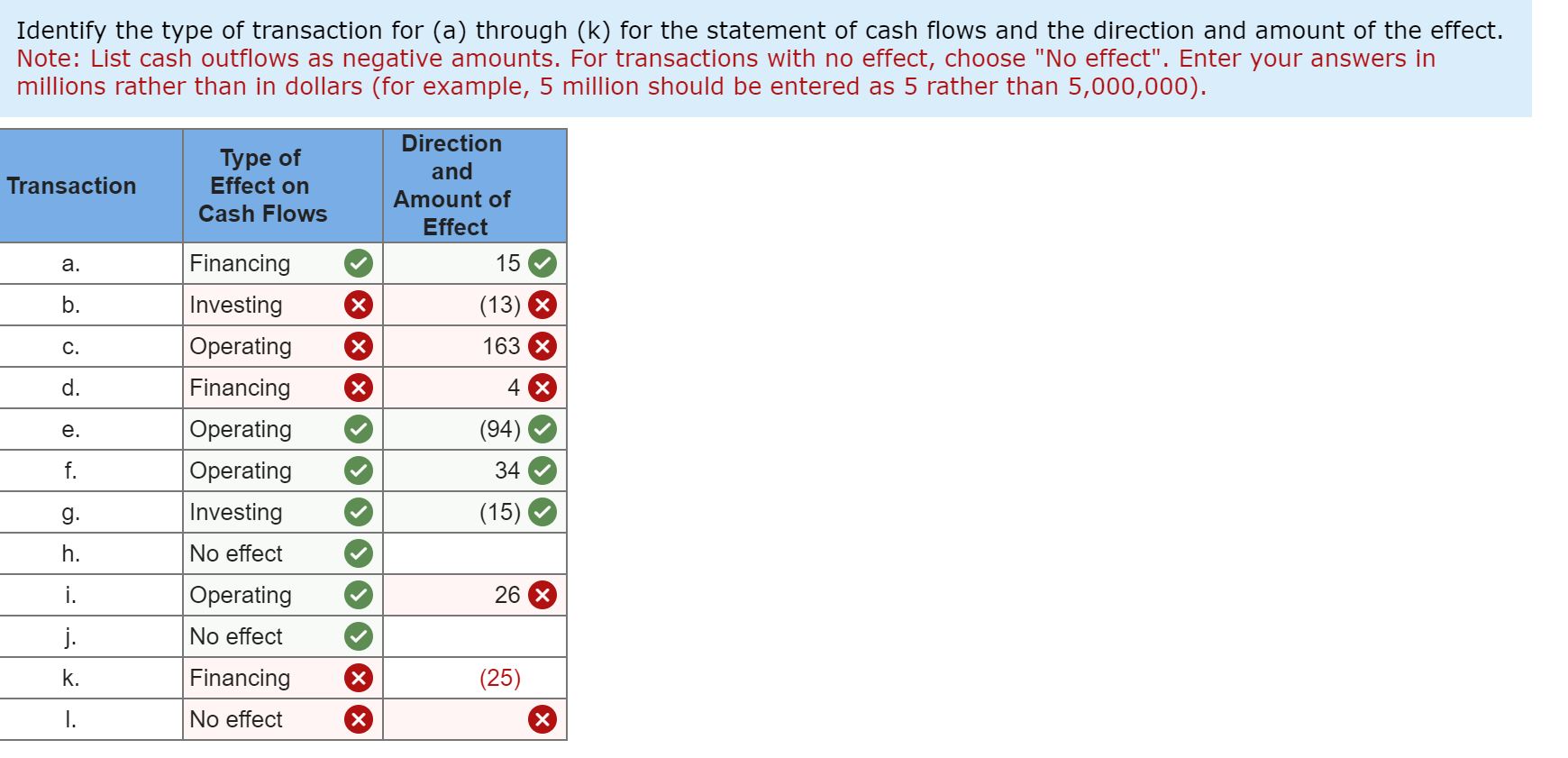 Solved Please correct the errors I received. Brothers Herm | Chegg.com