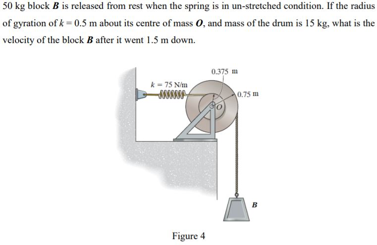 Solved 50 kg block B is released from rest when the spring | Chegg.com