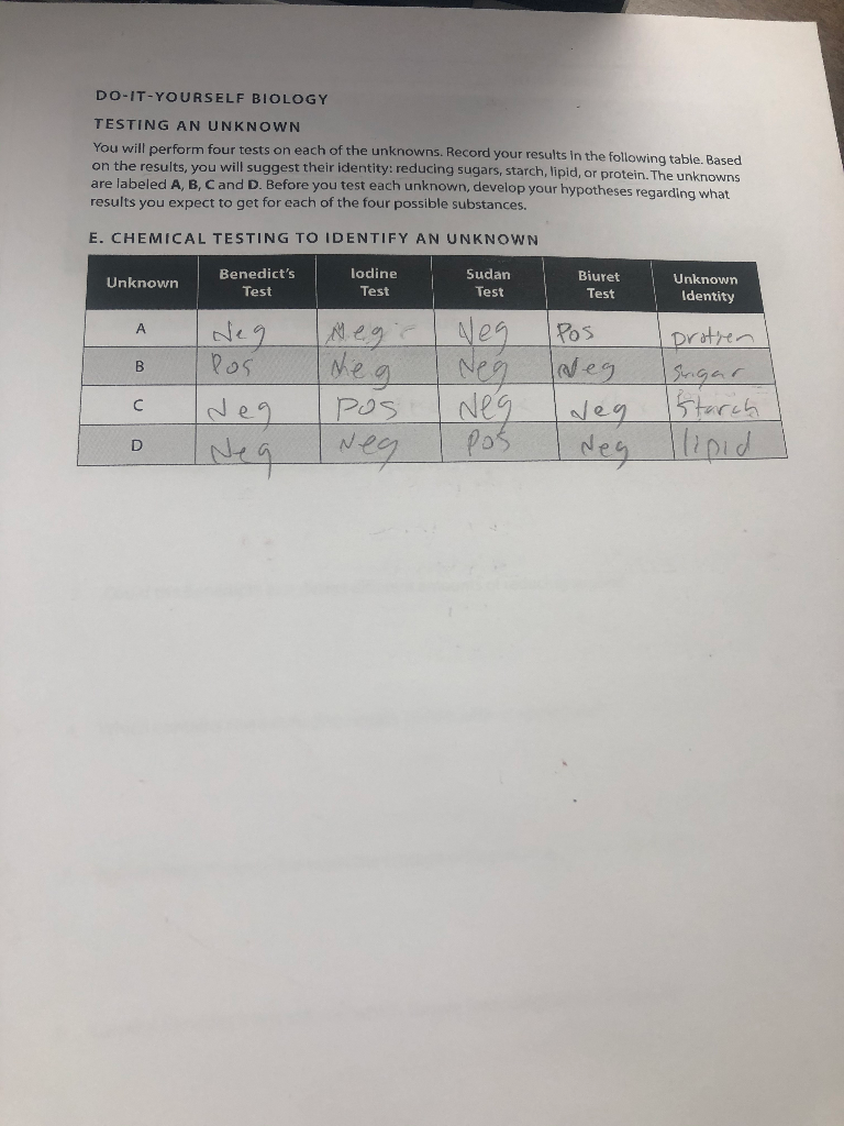 Solved INSTRUCTOR:. SECTION/GROUP: DATA: LABORATORY 3 A. | Chegg.com