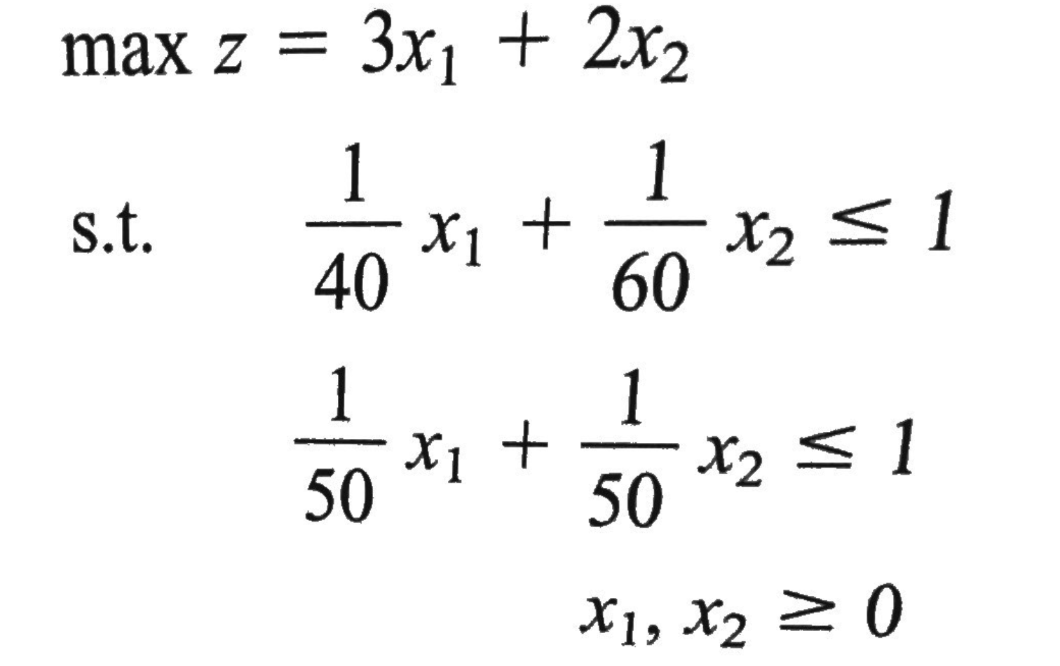 Solved Find the dual of this example and give an economic | Chegg.com