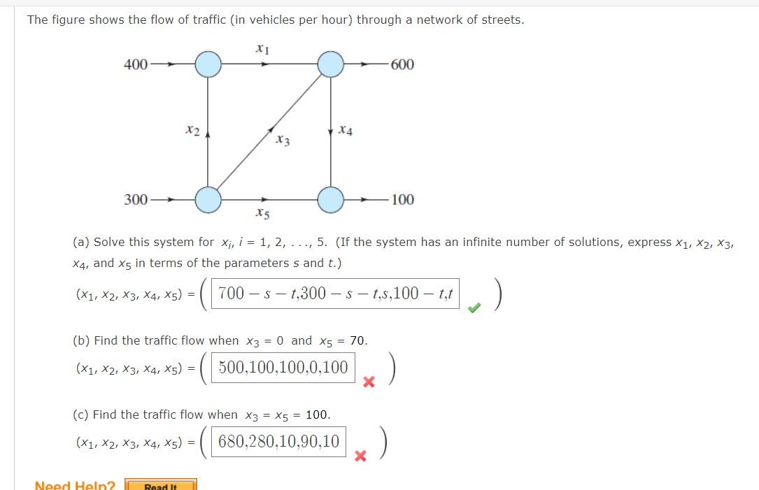 Solved The figure shows the flow of traffic (in vehicles per | Chegg.com