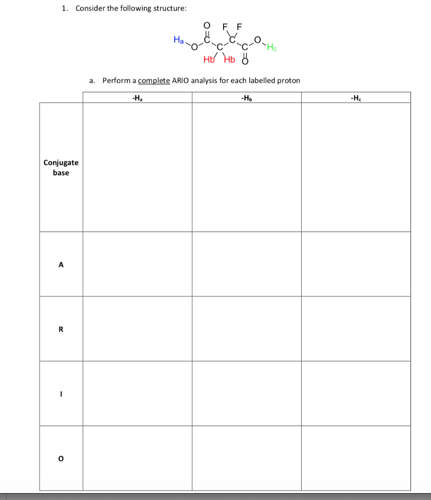 Solved b. Rank the protons from most to least acidic Most | Chegg.com