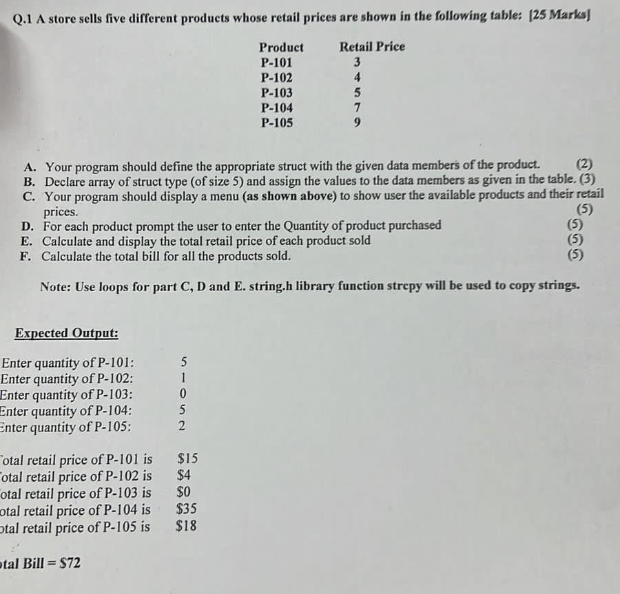 Solved Q.1 A store sells five different products whose | Chegg.com