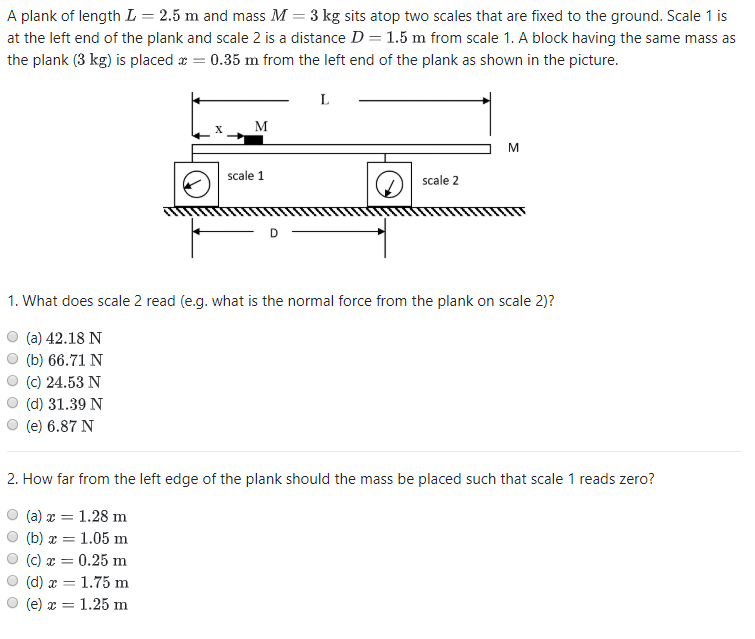 Solved A plank of length L=2.5 m and mass M = 3 kg sits atop | Chegg.com