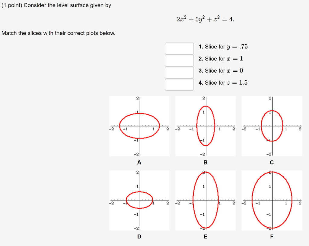 Solved (1 point) Consider the level surface given by 2x2 5y | Chegg.com