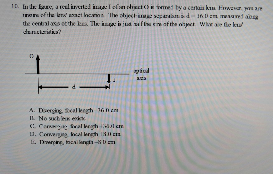 Solved 10. In the figure, a real inverted image I of an | Chegg.com