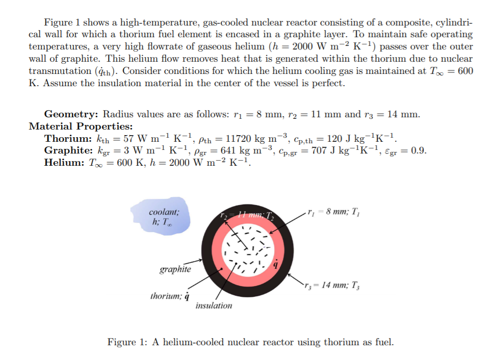 Figure 1 shows a high-temperature, gas-cooled nuclear | Chegg.com