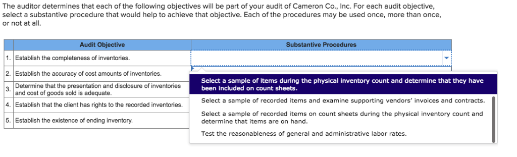 Solved The auditor determines that each of the following | Chegg.com