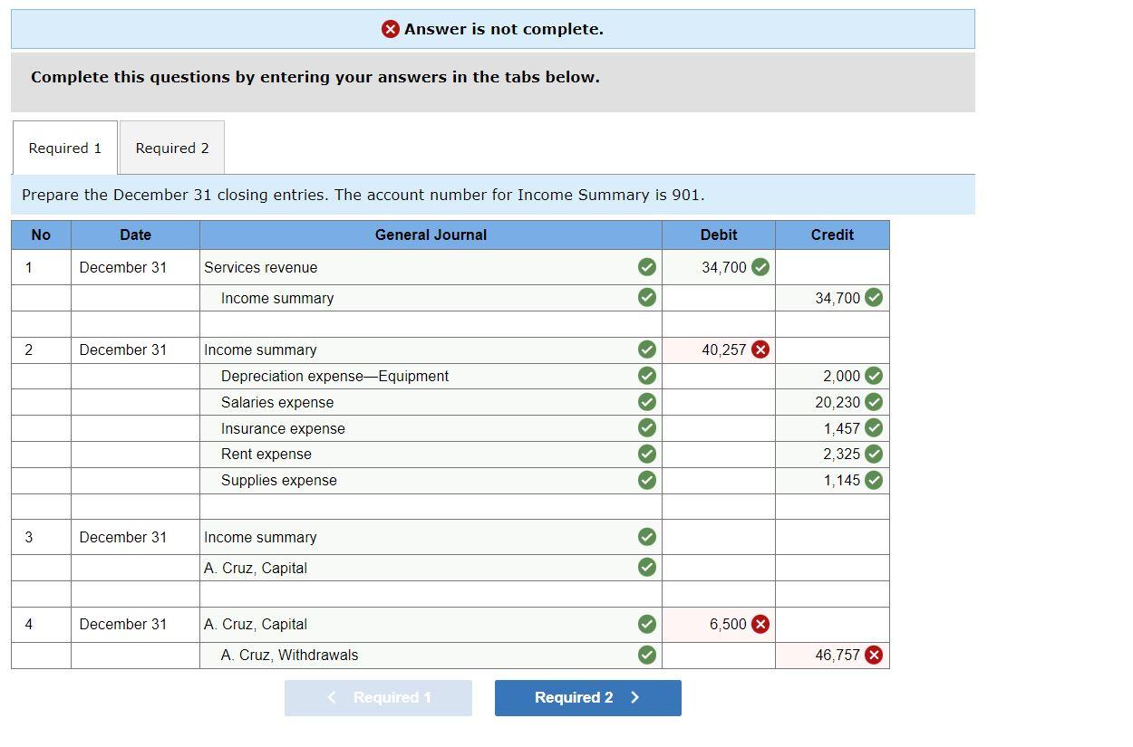 Solved Exercise 4-9 (Algo) Preparing closing entries and a | Chegg.com