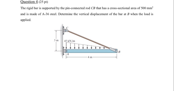 Solved The rigid bar is supported by the pin-connected rod | Chegg.com