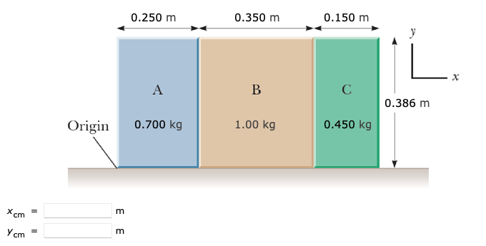 Solved Three solid, uniform boxes are aligned as in the | Chegg.com