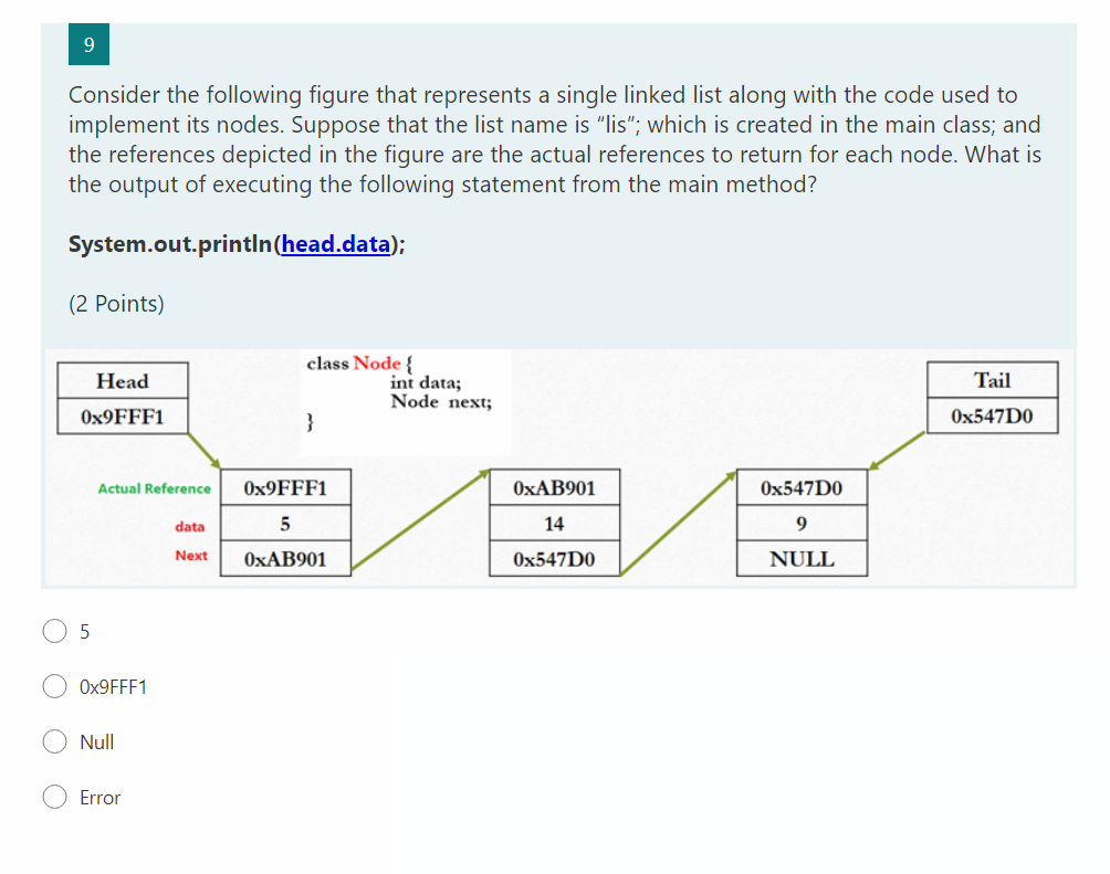 Solved Consider the following figure that represents a | Chegg.com