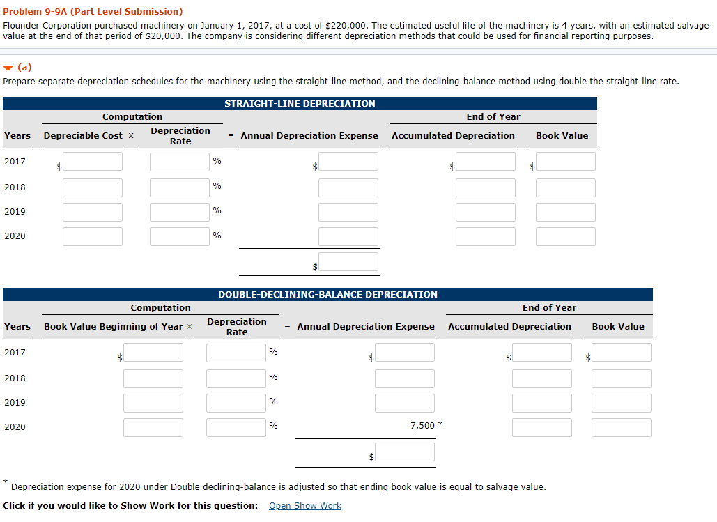 Solved Problem 9-9A (Part Level Submission) Flounder | Chegg.com