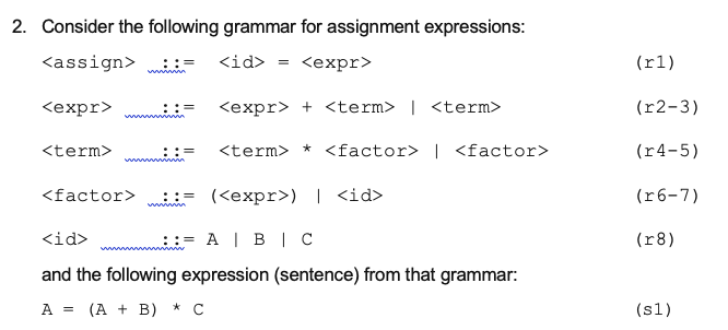 Solved a. (10 points) Construct a leftmost derivation for | Chegg.com