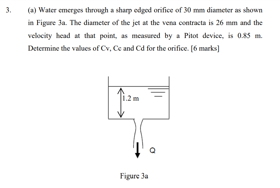 Solved (a) Water emerges through a sharp edged orifice of 30 | Chegg.com