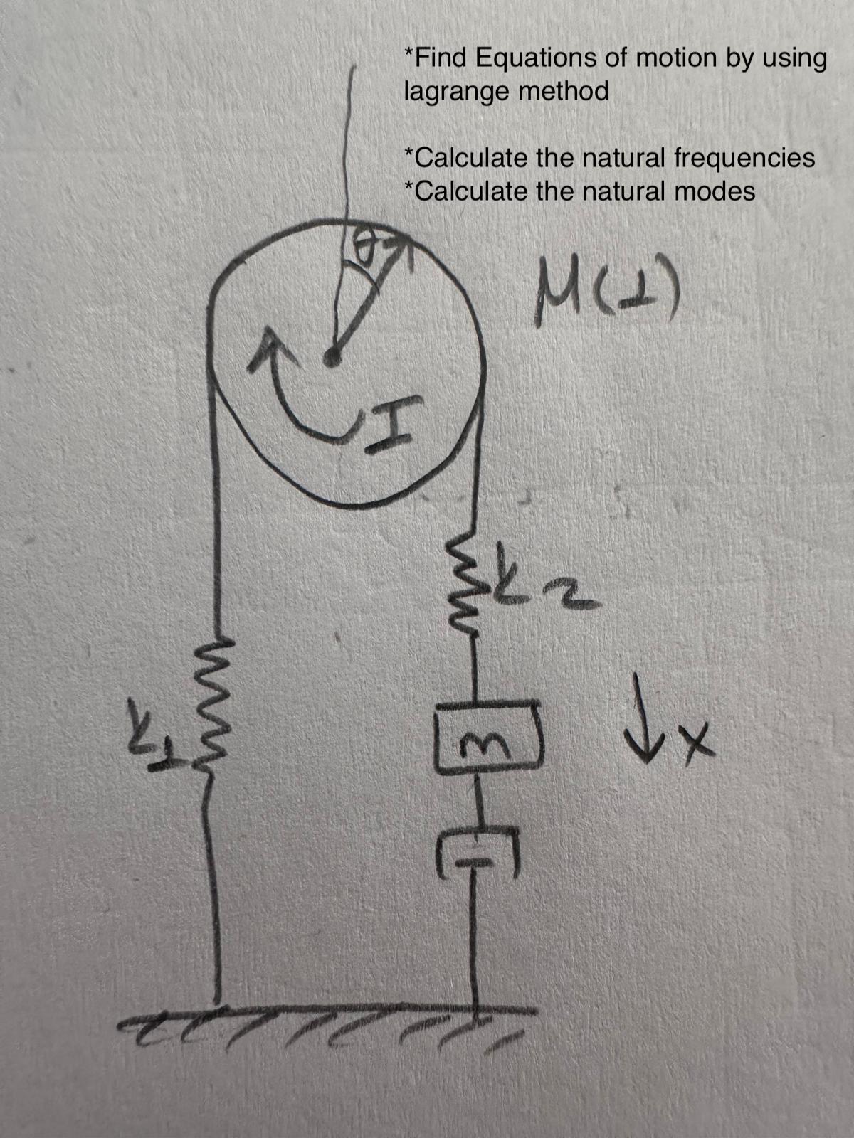 Solved Find equations of motion by using Lagrange method, | Chegg.com