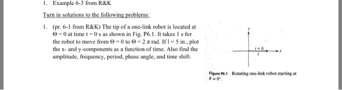 Solved 1. Example 6-3 from R&K Turn in solutions to the | Chegg.com