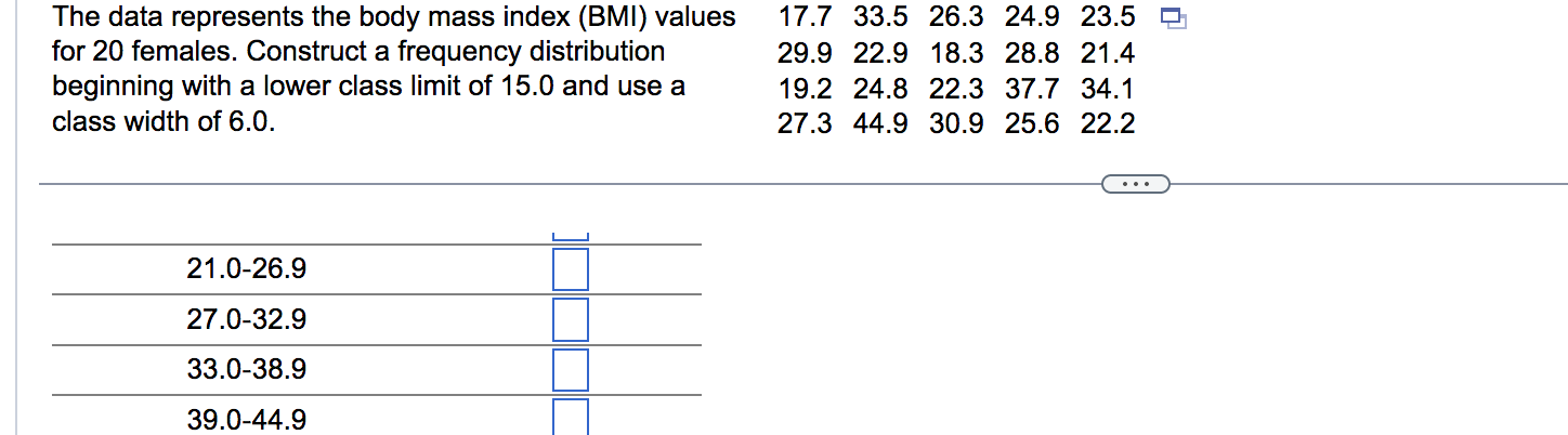 Solved The data represents the body mass index (BMI) values | Chegg.com