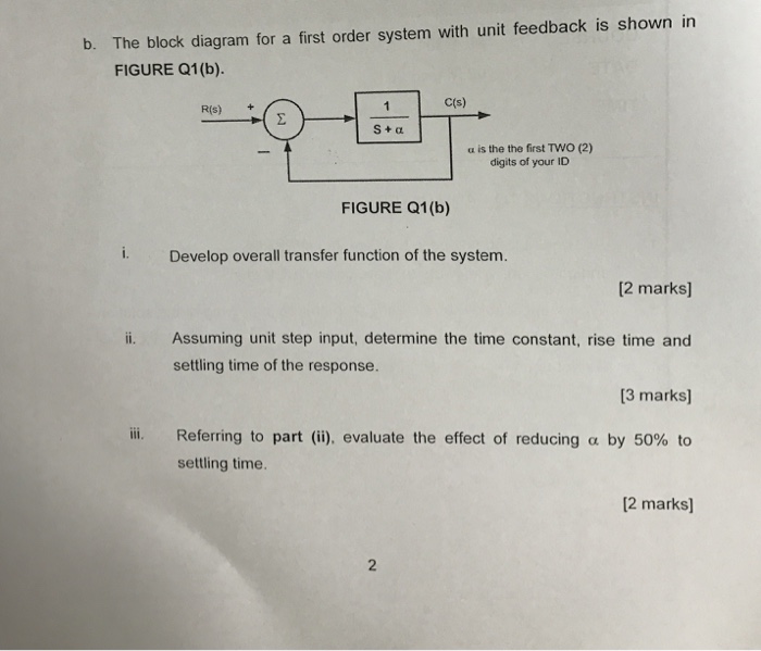 Solved The block diagram for a first order system with unit | Chegg.com