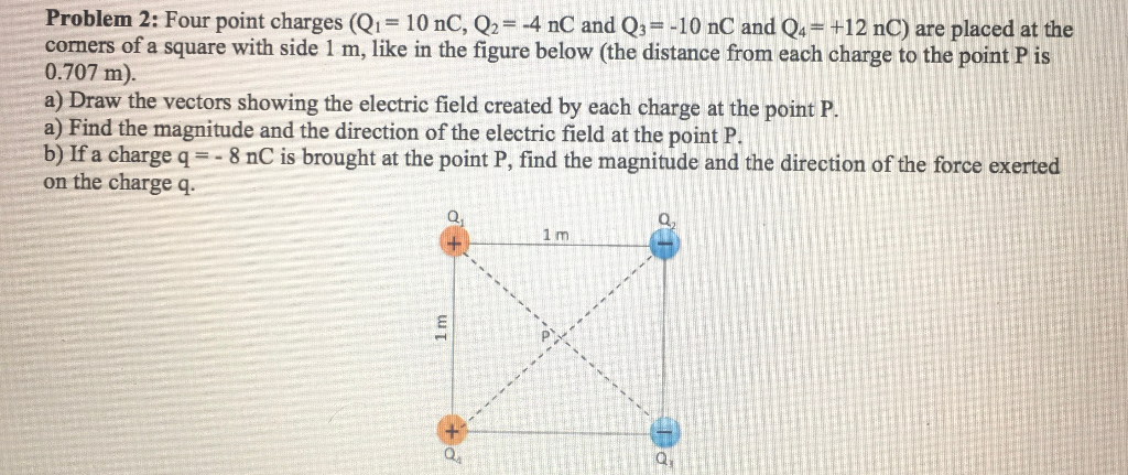 Solved Problem 2: Four point charges (Q1 = 10 nC, Q2 = -4 nC | Chegg.com