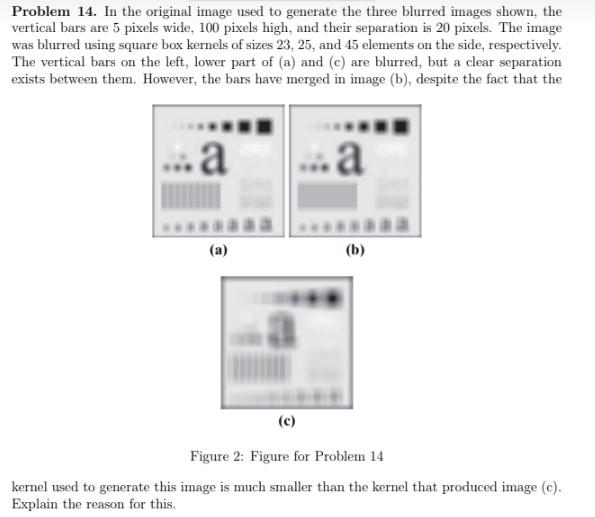 Solved Problem 14. In the original image used to generate | Chegg.com