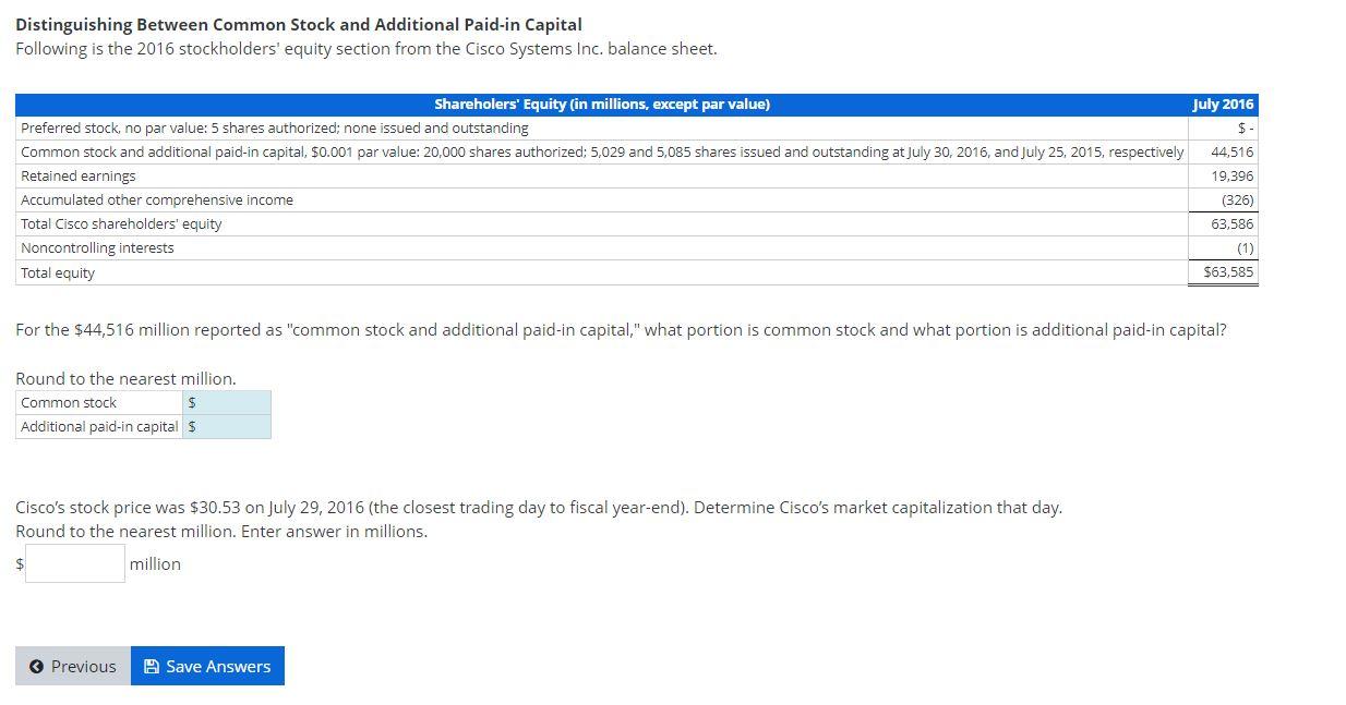 Solved Distinguishing Between Common Stock and Additional | Chegg.com