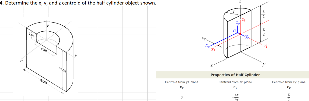 Solved . Determine the x, y, and z centroid of the half | Chegg.com