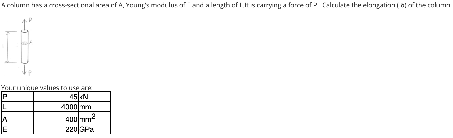 Solved A column has a cross-sectional area of A, Young's | Chegg.com