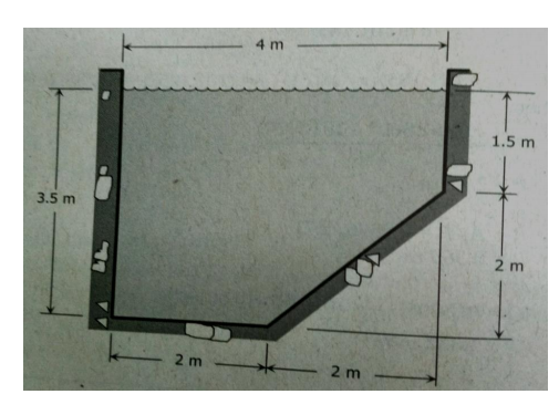 Solved 3. Water is to flow at the rate of 25 m3 /s in | Chegg.com