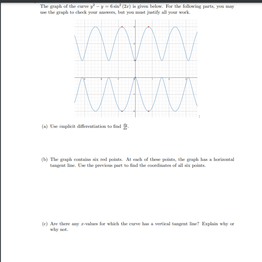Solved The graph of the curve y - y = 6 sin? (2x) is given | Chegg.com