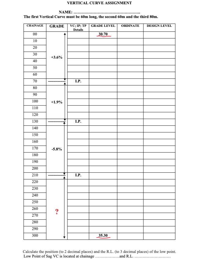 Solved VERTICAL CURVE ASSIGNMENT NAME: The first Vertical | Chegg.com