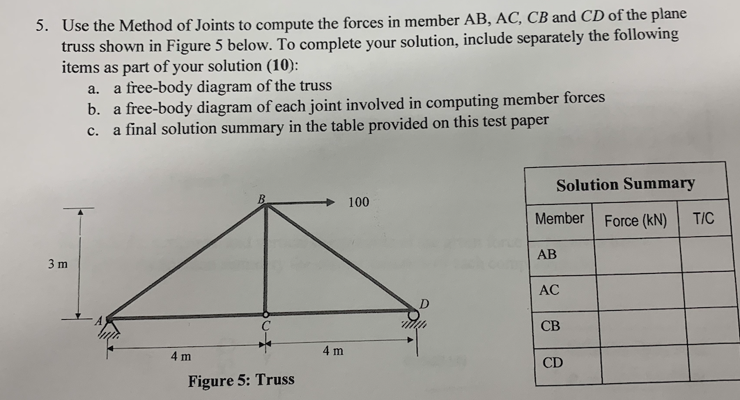 Solved 5. Use the Method of Joints to compute the forces in | Chegg.com