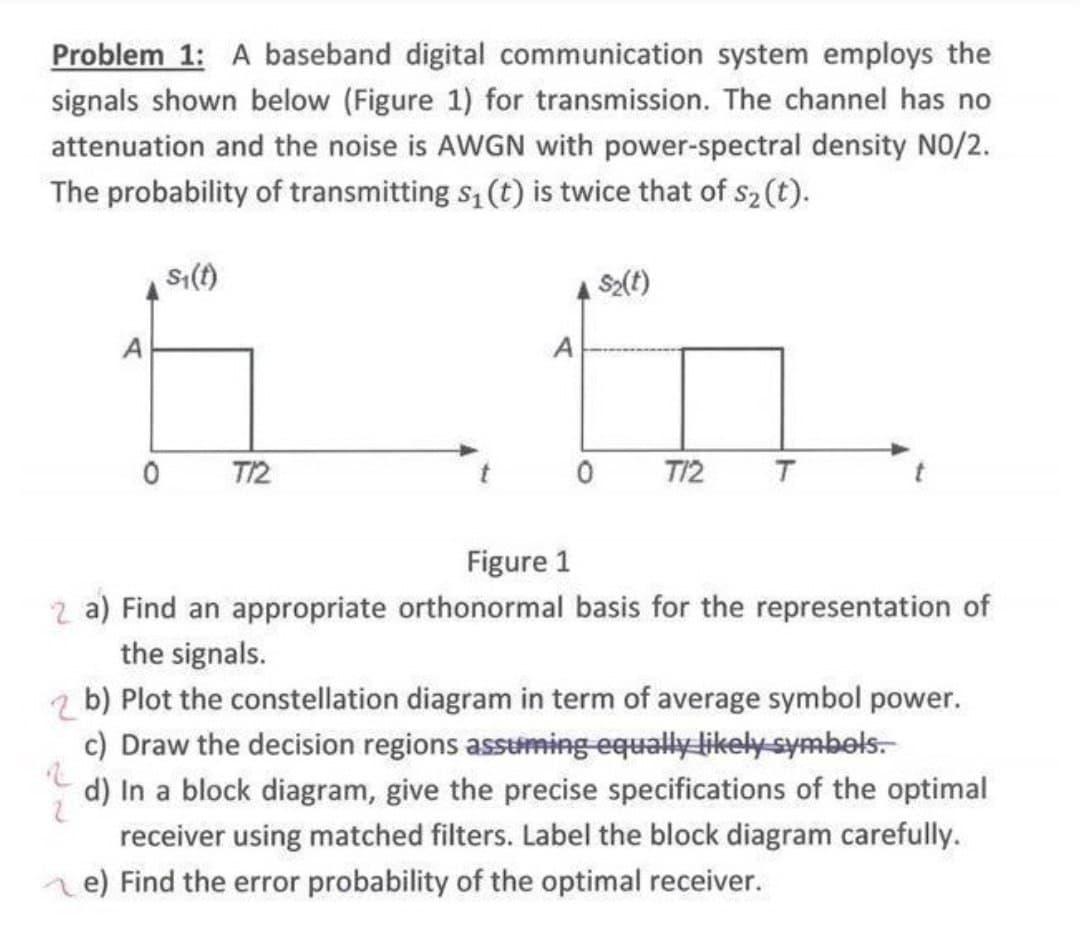 Solved Problem 1: A baseband digital communication system | Chegg.com