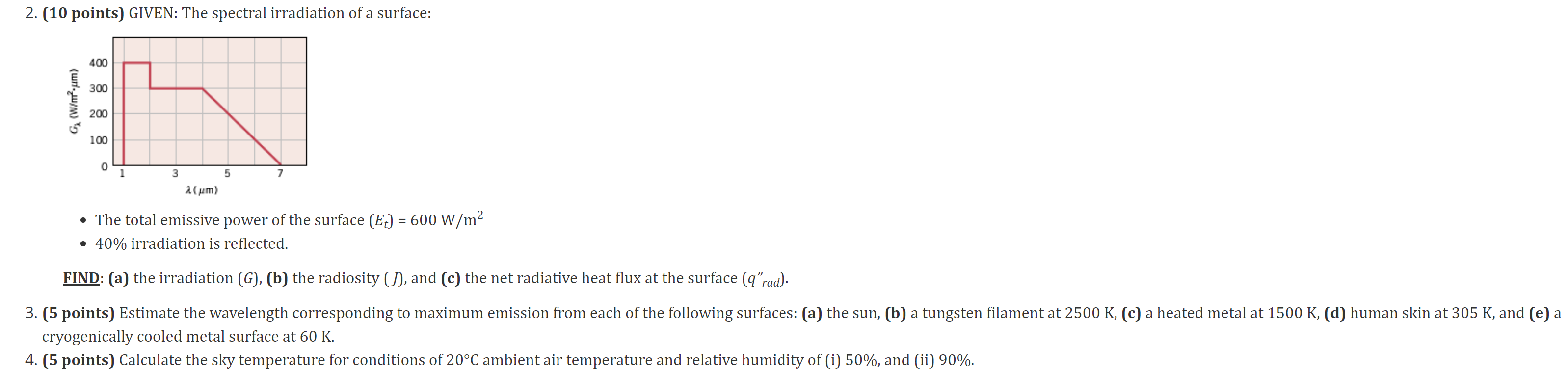 Solved 2. (10 points) GIVEN: The spectral irradiation of a | Chegg.com