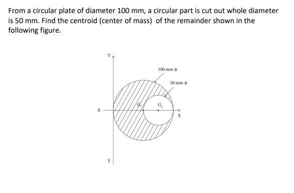 Solved From a circular plate of diameter 100 mm, a circular | Chegg.com