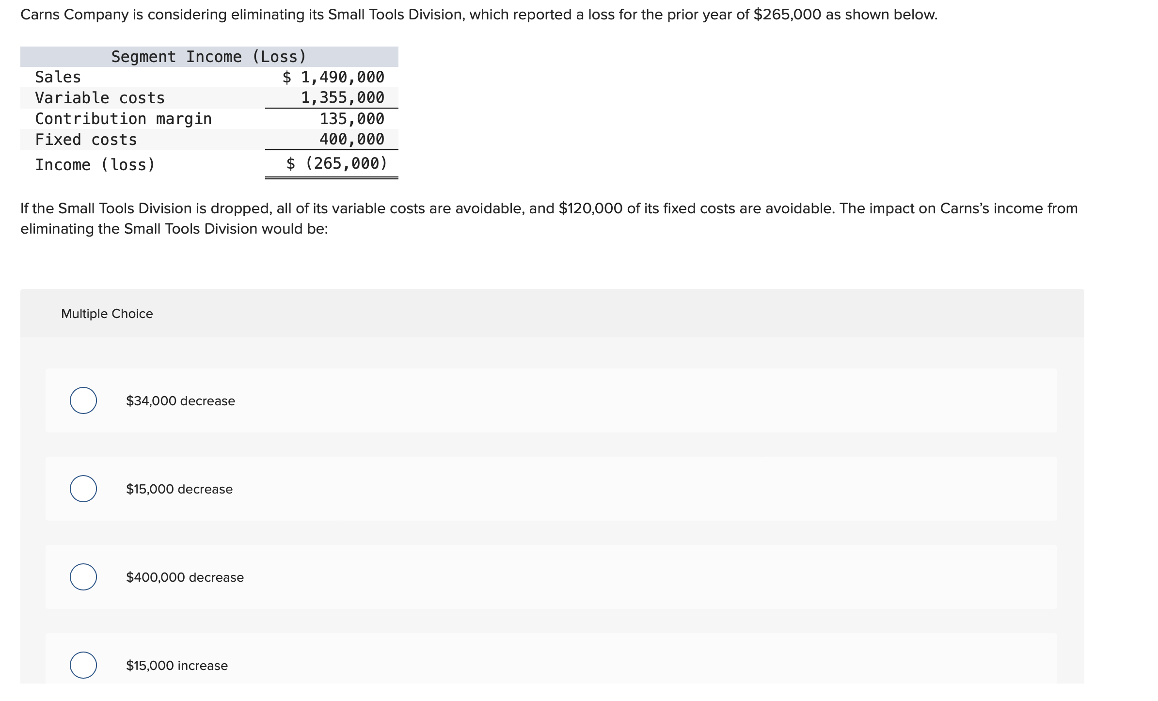 Solved If the Small Tools Division is dropped, all of its | Chegg.com