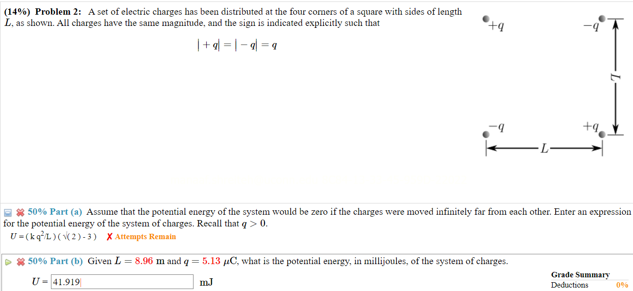 Solved 14 Problem 2 A Set Of Electric Charges Has Been 