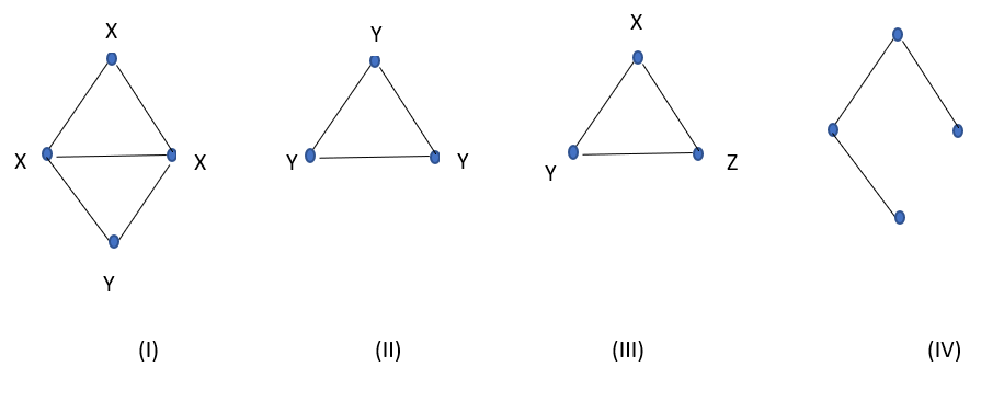 Write A Mapreduce Pseudo Code For Counting The Total 6296