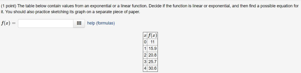 Solved (1 point) The table below contain values from an | Chegg.com