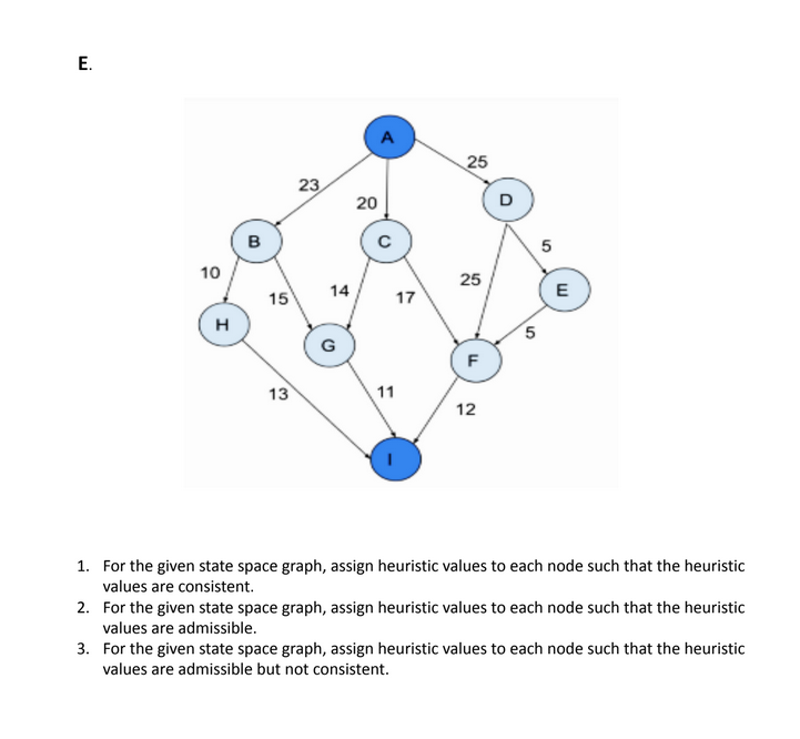 Solved [Simulation based]E.For the given state space graph, | Chegg.com