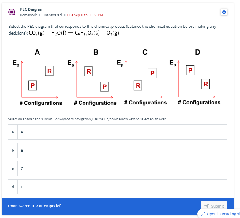 Solved Select the PEC diagram that corresponds to this | Chegg.com