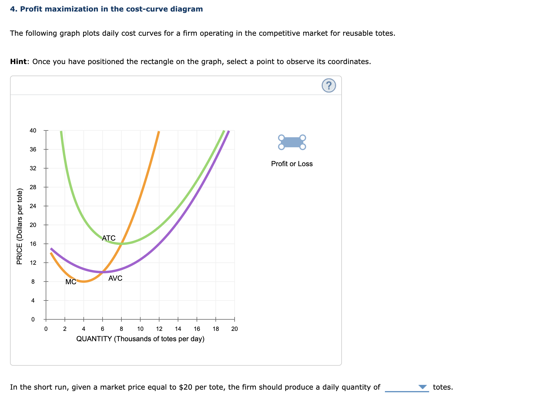 Solved 4. Profit maximization in the cost-curve diagram The | Chegg.com